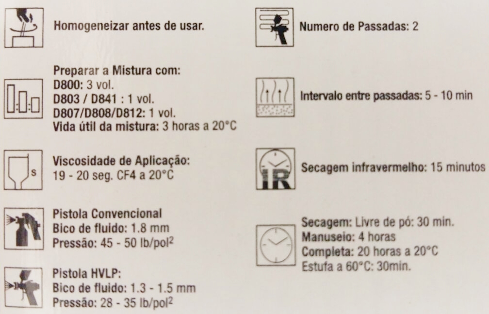 Verniz D800 Deltron 1 Litro - PPG - Tintas 3 de Maio