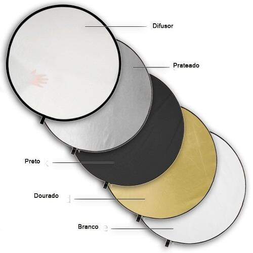 Rebatedor De Luz Fotográfico E Difusor 5 Cores Dobrável 110cm