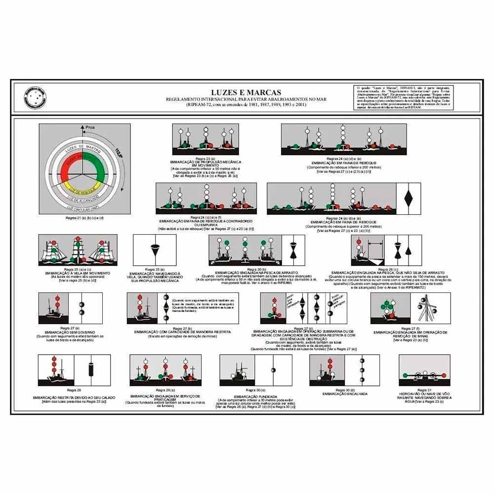 Livro Ripeam 72 Colreg 72 Português e Inglês com Quadros - Velamar Náutica